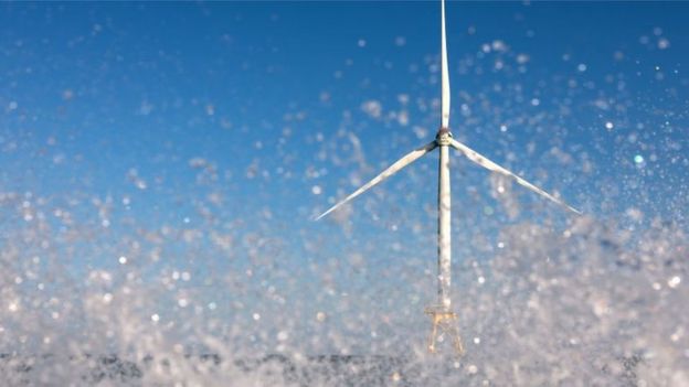 Wind farm deals secured for three sites off Shetland - BBC News