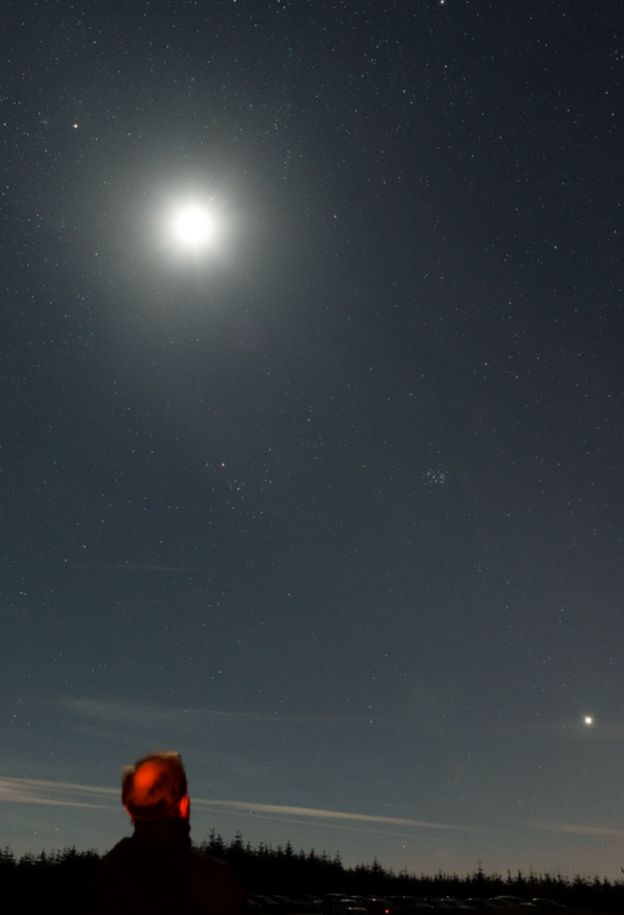Five planets line up with Moon in night sky - BBC News