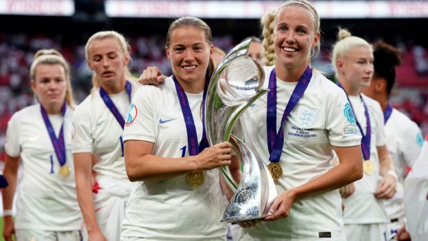 How much do women footballers get paid? - BBC News