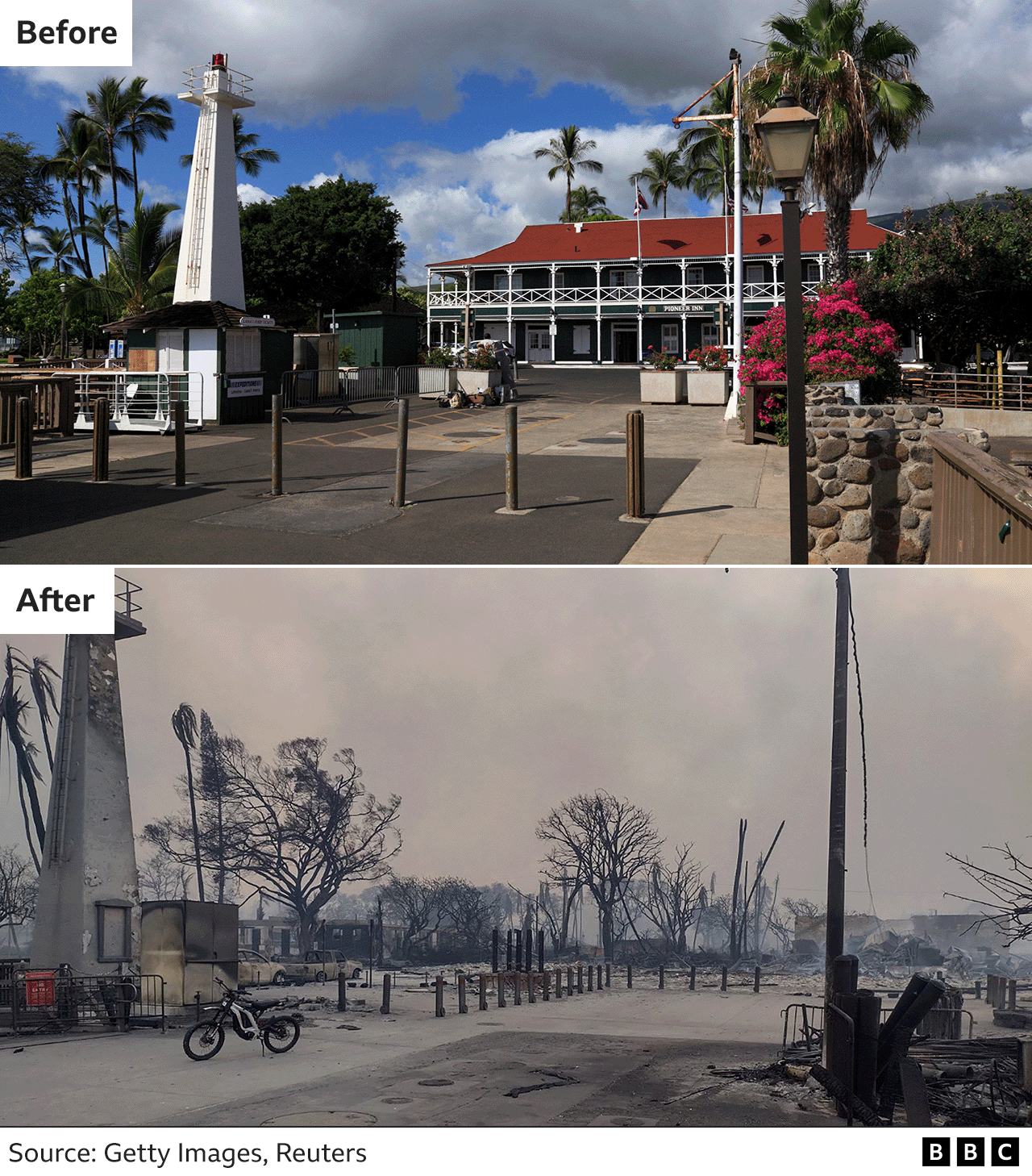 Hawaii fire: Maps and before and after images reveal Maui devastation ...
