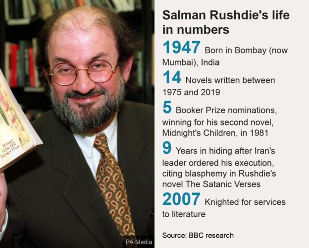 Salman Rushdie: Author in surgery after being stabbed on stage - BBC News