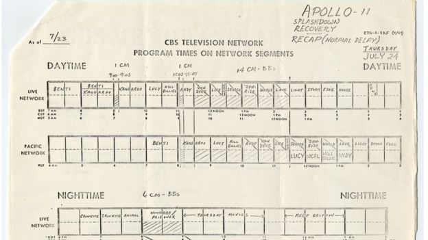 Apollo 11: 'The greatest single broadcast in television history' - BBC News