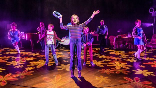 Fun Home: The Tony-winning US musical moves from Broadway to London ...
