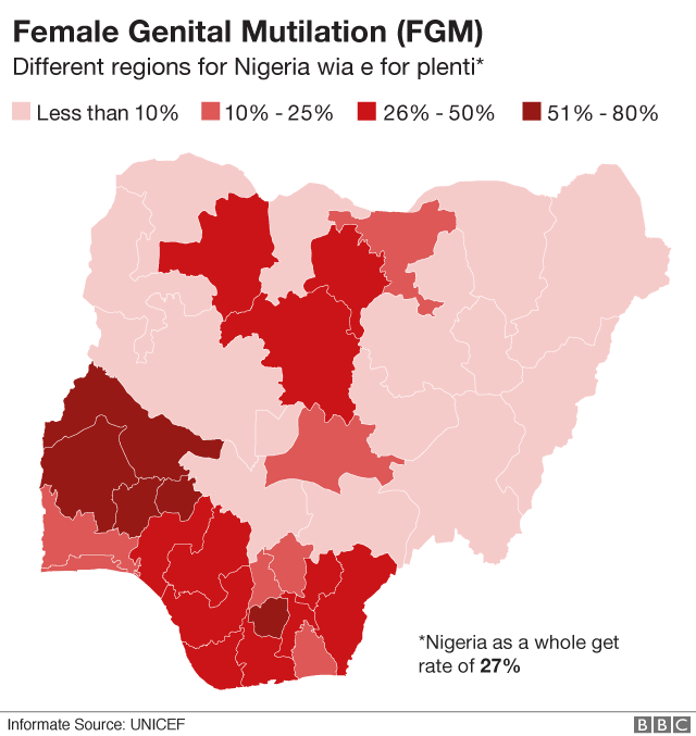 Female Genital Mutilation: Wia e dey happun and why? - BBC News Pidgin