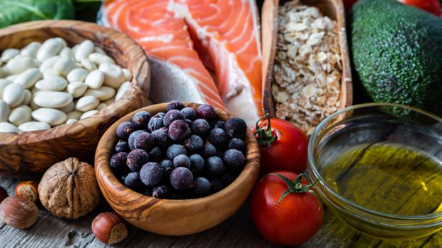 'Clean eating': How good is it for you? - BBC News