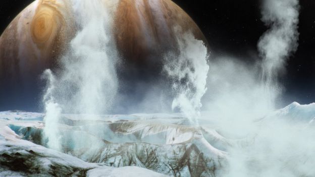 Europa: Our best shot at finding alien life? - BBC News