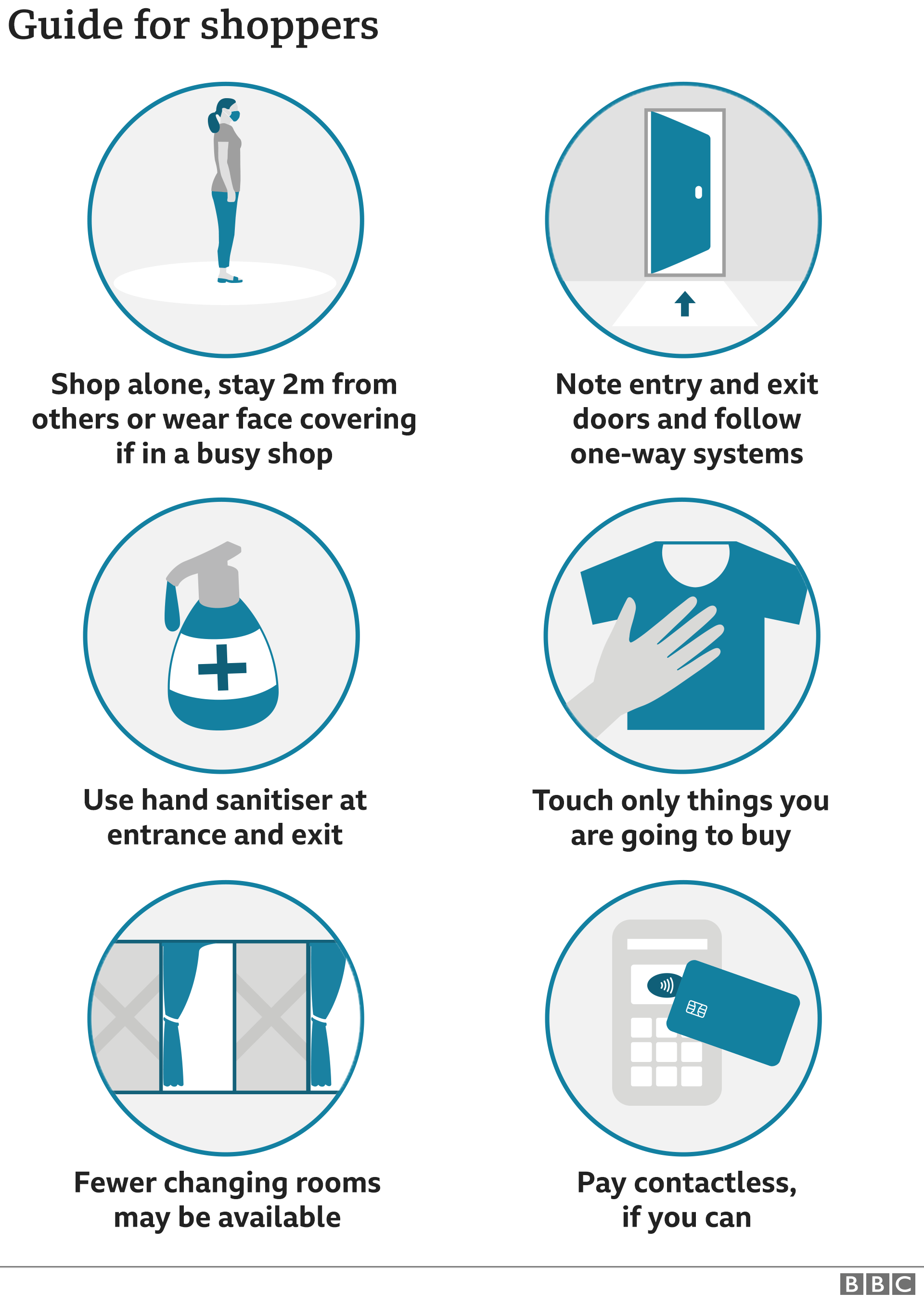 Shoppers rush to the High Street as England stores reopen - BBC News