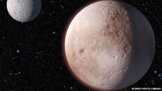 Pluto flyby: Meet the 'King of the Kuiper Belt' - BBC News