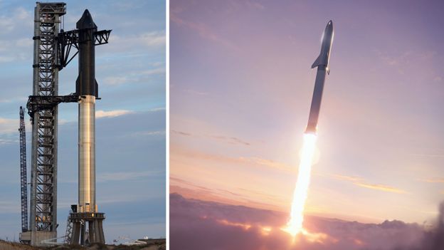 Elon Musk: Starship rocket close to going orbital - BBC News