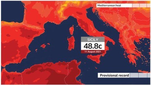 Why is it so hot in Europe? - BBC Weather