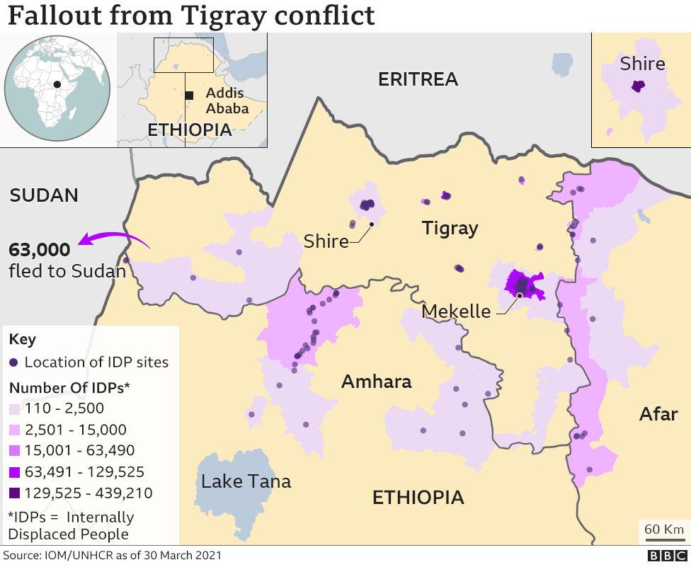 Tracking change in Ethiopia and the challenges ahead - BBC News