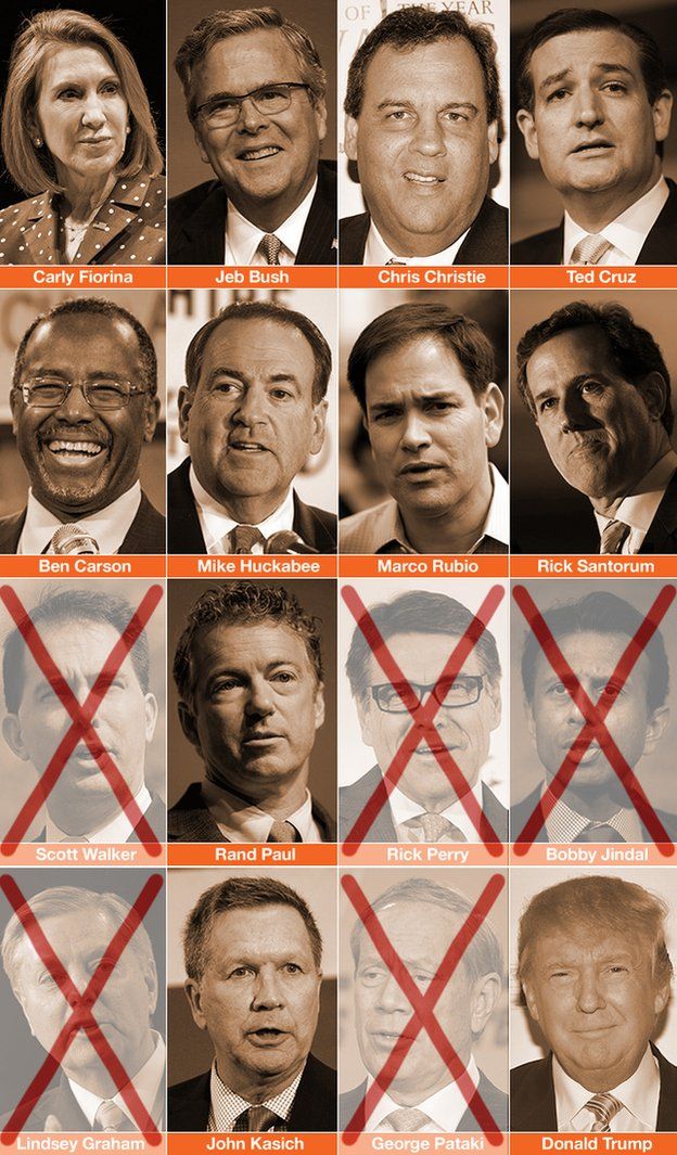 Who might stop Trump from nomination win? - BBC News