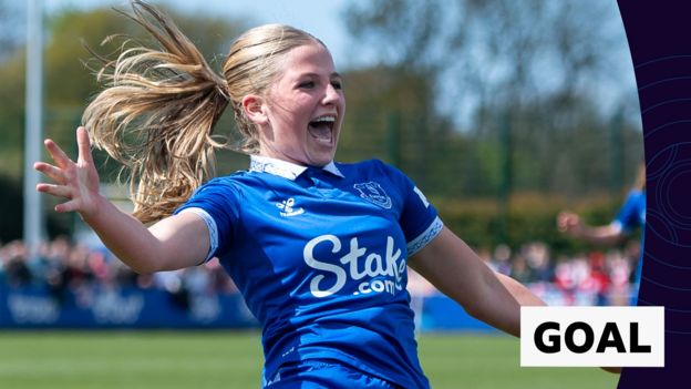 Women's Football - BBC Sport
