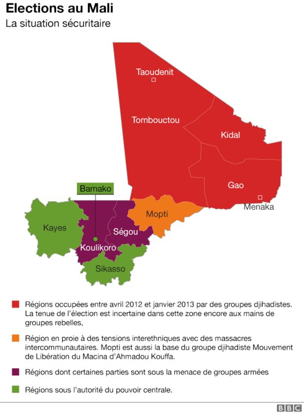 Présidentielle au Mali: le défi sécuritaire - BBC News Afrique