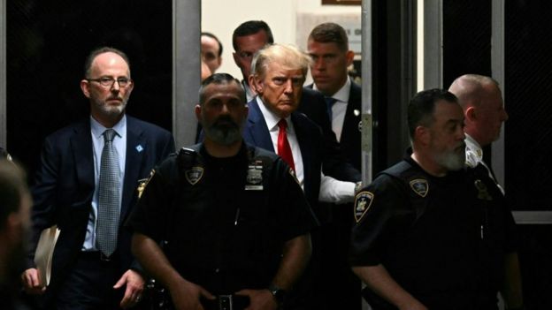 In pictures: Donald Trump inside the courtroom - BBC News