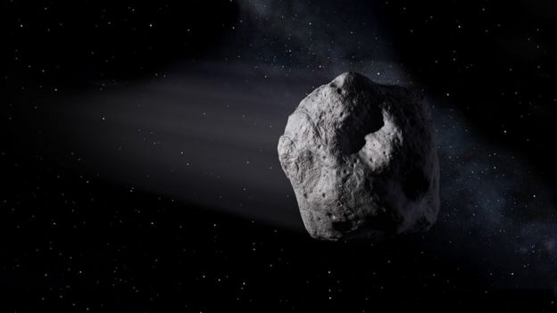 Interstellar asteroid is given a name - BBC News