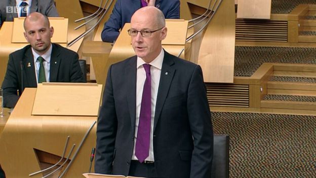 'Sweeping' new powers for Scottish head teachers - BBC News