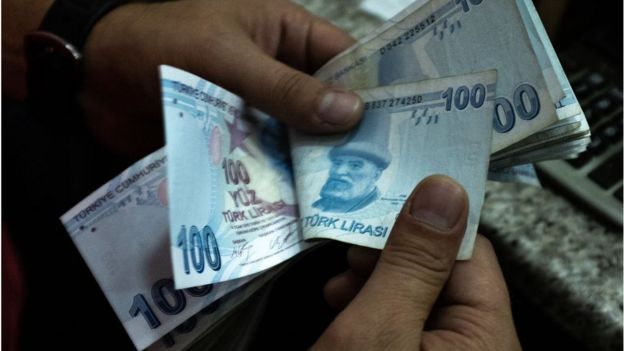 Turkey's inflation hits 36% amid financial turmoil - BBC News