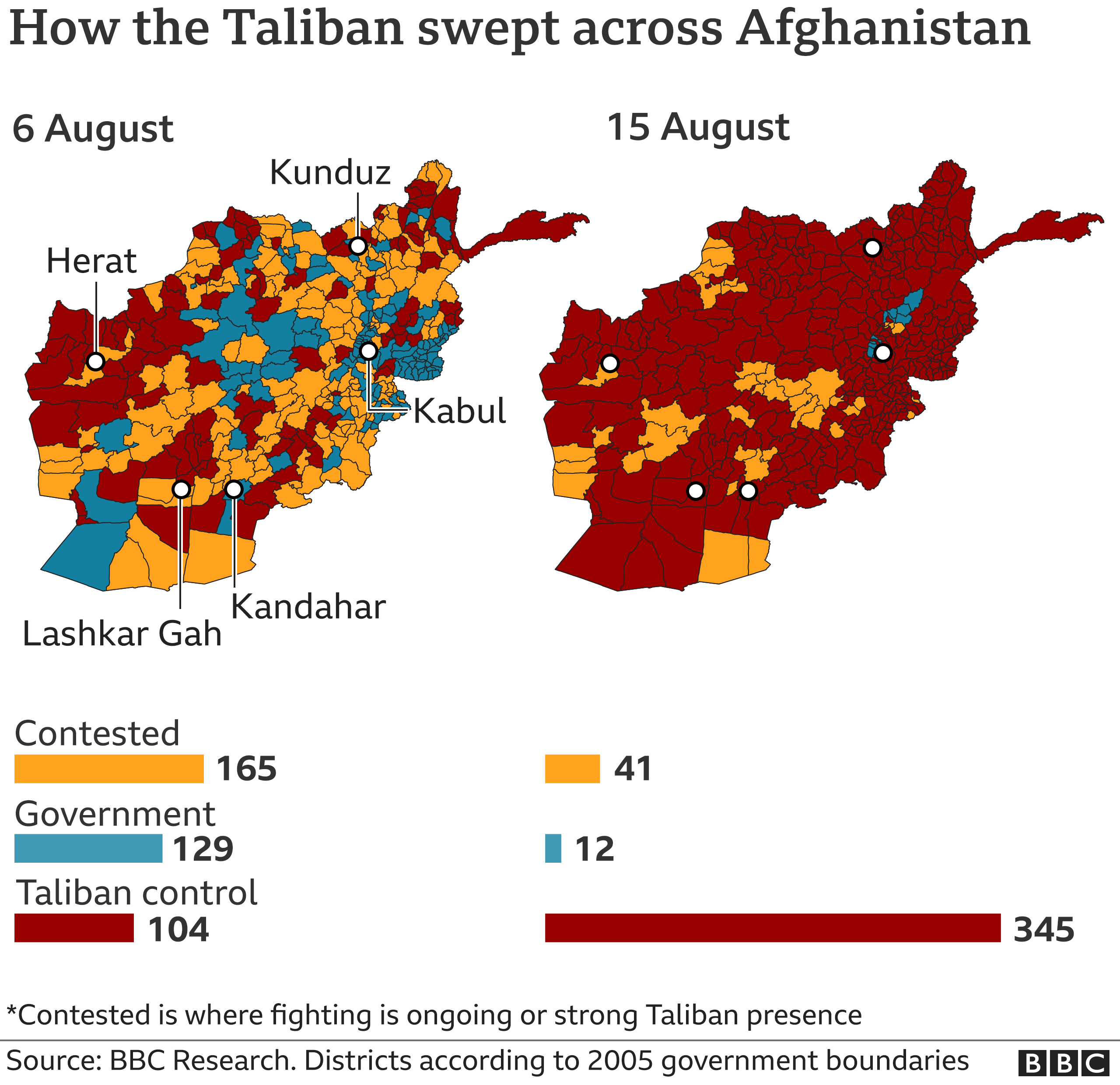 How the Taliban stormed across Afghanistan in 10 days - BBC News