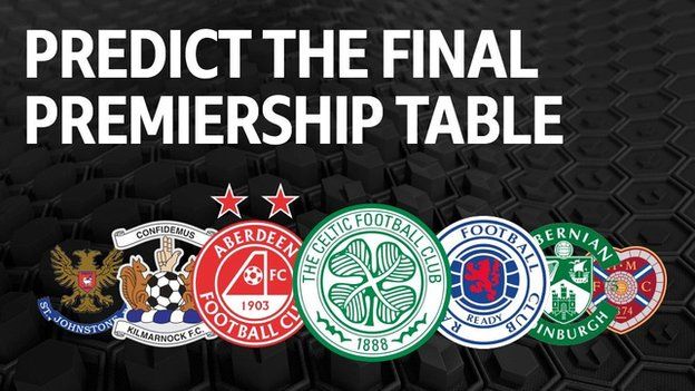 Scottish Premiership 2019-20: Predict the final league table - BBC Sport