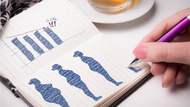 Fat But Fit Is A Big Fat Myth Bbc News