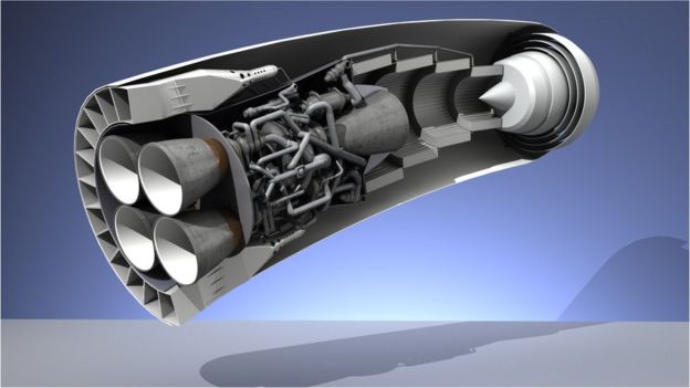 Funding flows for UK’s ‘revolutionary’ Sabre rocket engine - BBC News