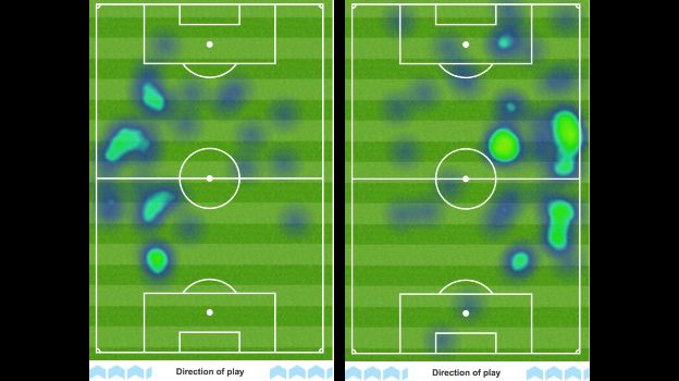 Champions League final: Kai Havertz & N'Golo Kante key for Chelsea ...