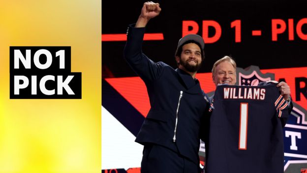 NFL scores, schedule & news - American Football – BBC Sport