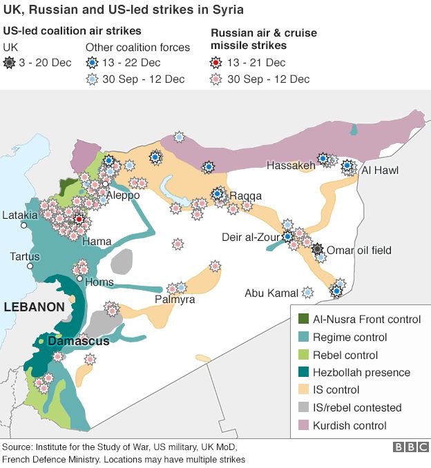 Syria conflict: Russia's build-up looks long-term - BBC News