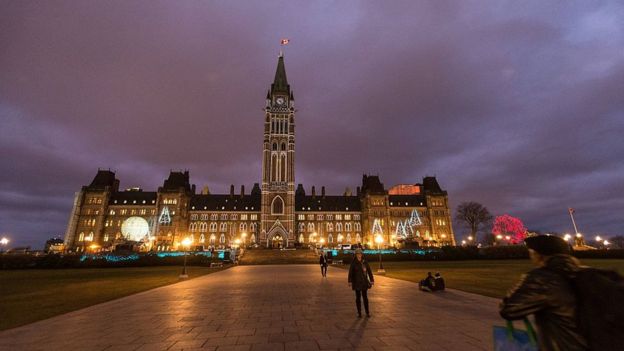 Canada profile - Timeline - BBC News