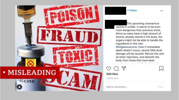 Coronavirus: Facebook, Twitter and YouTube 'fail to tackle anti ...