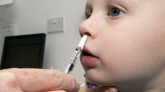 Flu vaccine very effective in children, but not elderly - BBC News