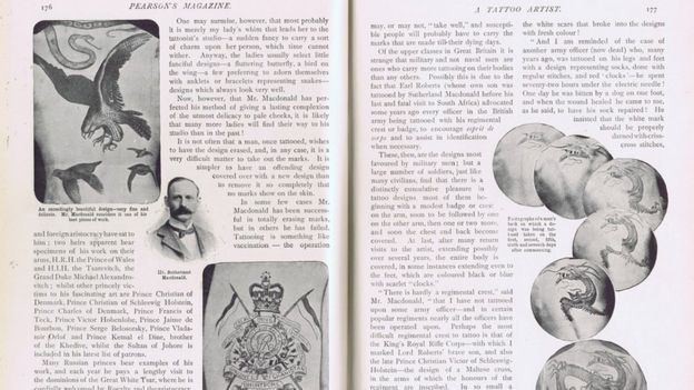 Tattoo trends: The inking of London from the Victorians to the present ...