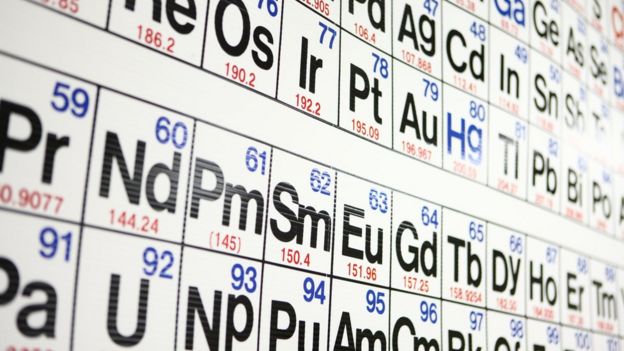Einstenio, el elemento bautizado en honor a Einstein cuyos secretos los ...