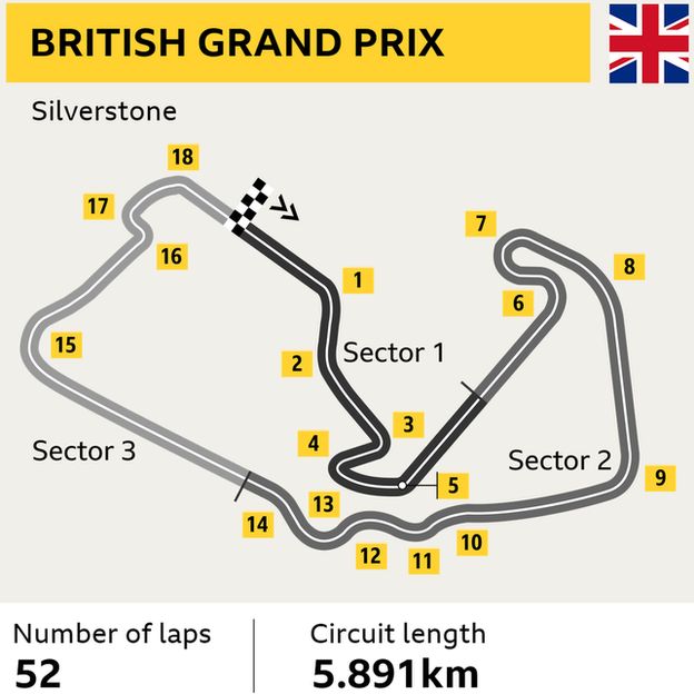British Grand Prix: Lewis Hamilton seeks record sixth Silverstone win ...