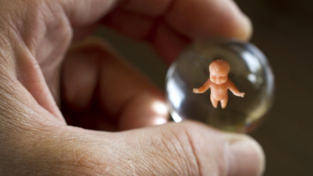 Abortion study: 25% of pregnancies terminated, estimates suggest - BBC News