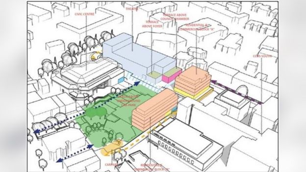 St Albans: Plans to demolish city centre Alban Arena - BBC News