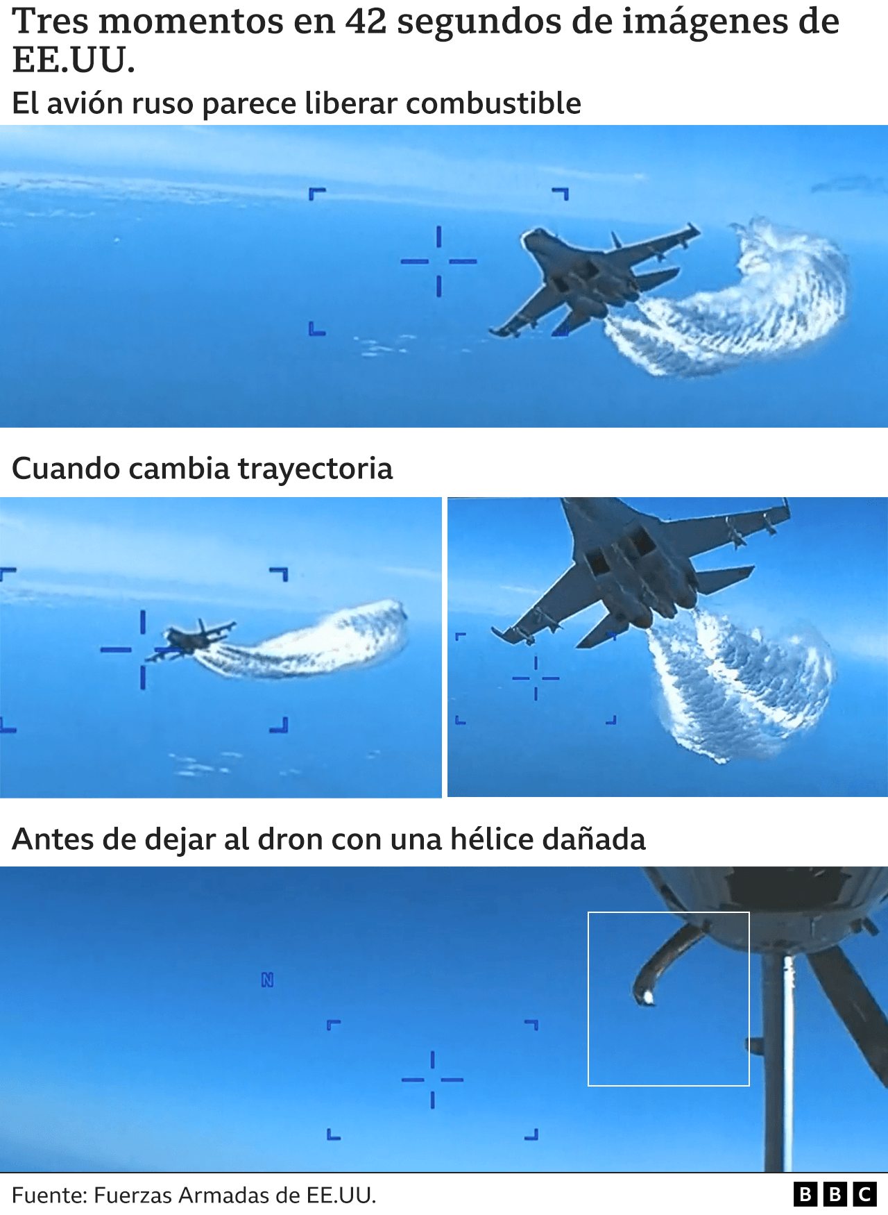 Defensa rusa y el Pentágono cruzan advertencias tras derribo de dron ...
