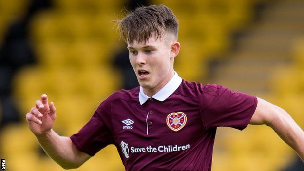 League One and Two leaders lost as Stranraer and Clyde secure wins ...