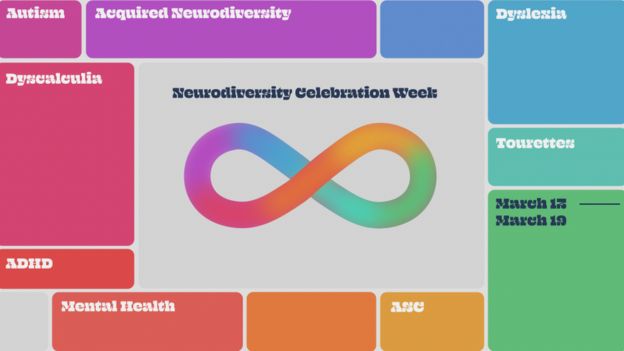 What is neurodiversity, how do we celebrate it, and what does ...