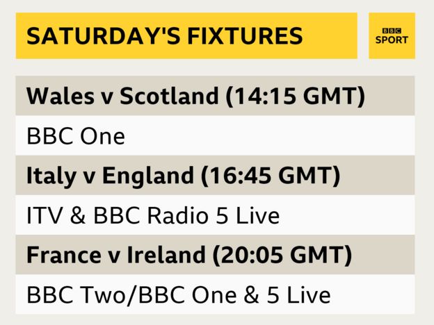 Six Nations final weekend: Why England have the edge over France and ...