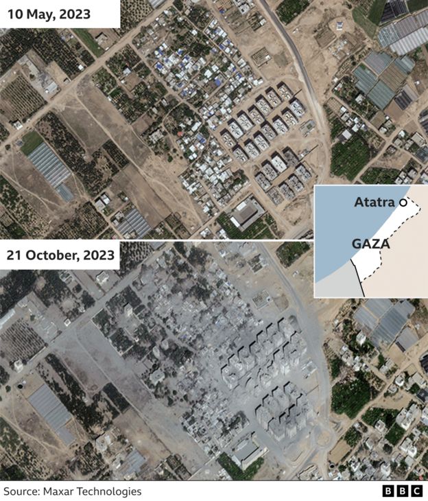 Gaza before and after: Satellite images show destruction - BBC News