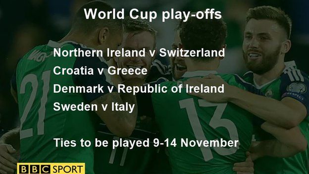 World Cup play-offs: Northern Ireland drawn against Switzerland - BBC Sport