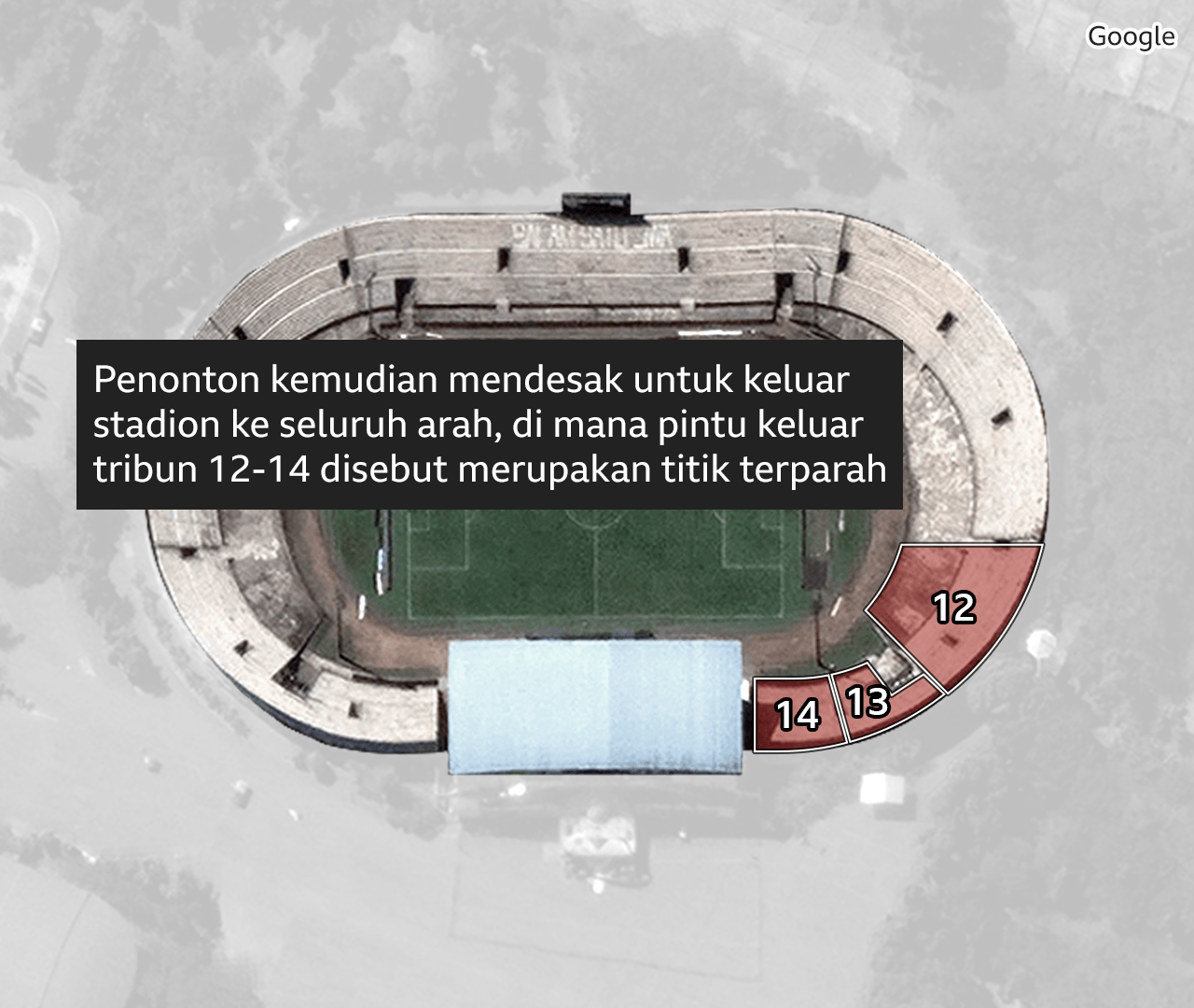 Tragedi Stadion Kanjuruhan: Menit-menit mematikan, ‘jeritan, tergeletak ...