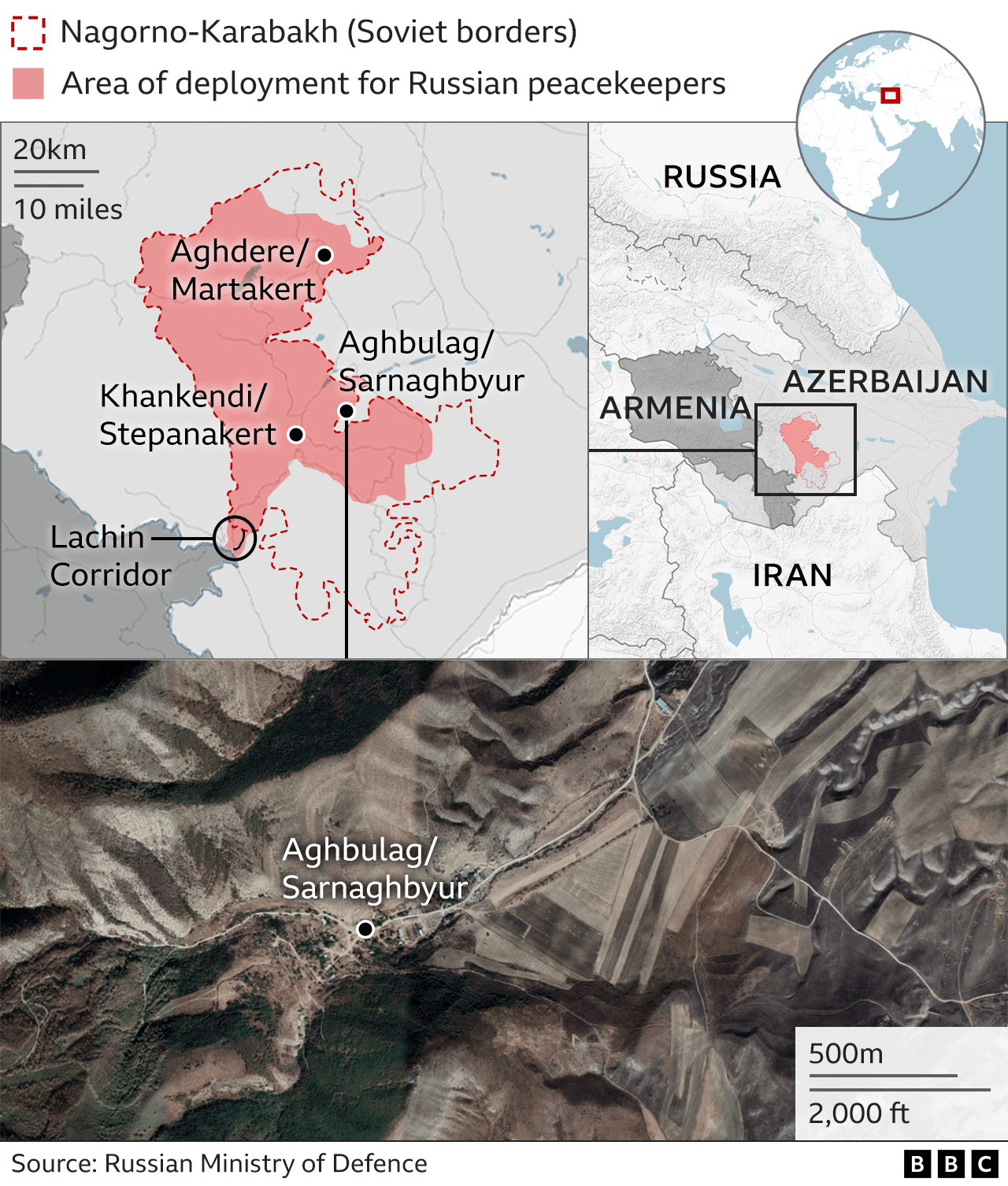 'They bombed everywhere': Survivors recount Karabakh attack - BBC News