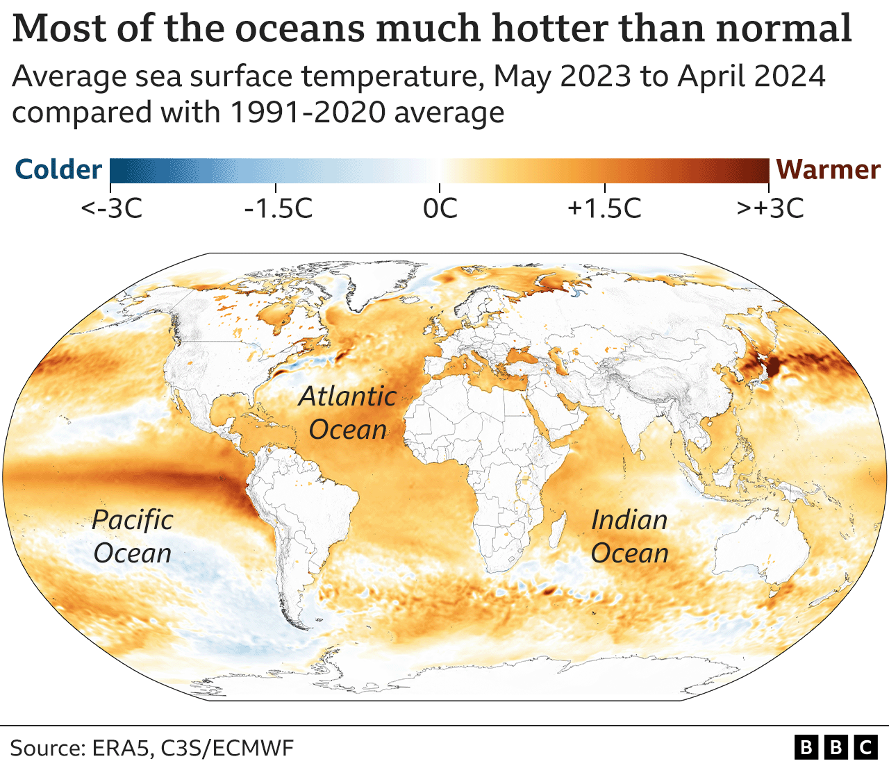 Climate change: World's oceans suffer from record-breaking year of heat ...