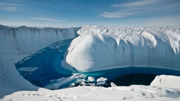 Greenland's future may be written under North Sea - BBC News
