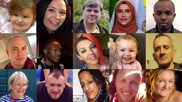 Femicide: Women are most likely to be killed by their partner or ex ...