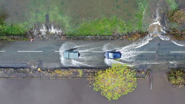 Climate change and Wales: Where we are in charts - BBC News