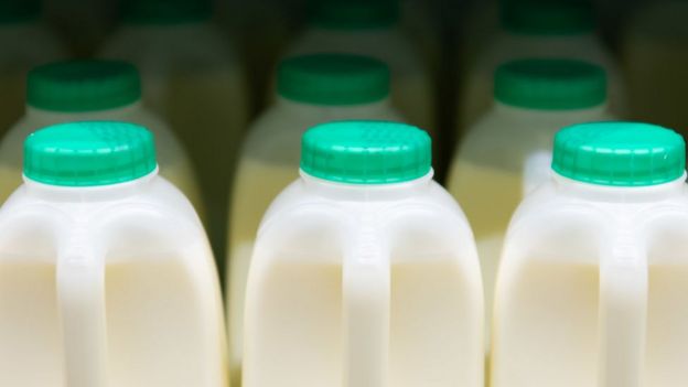 Climate change: Pledge to cut emissions from dairy farms - BBC News